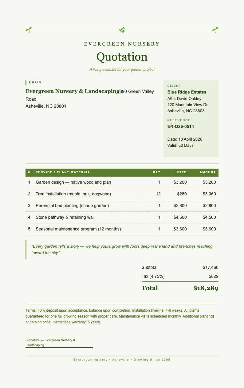 AI Formatter - Free Quotation Maker, Quote Generator